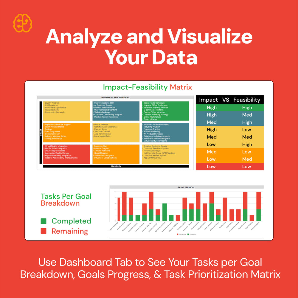 Brain Dump Planner - Best Place for Recording & Tracking Ideas ...