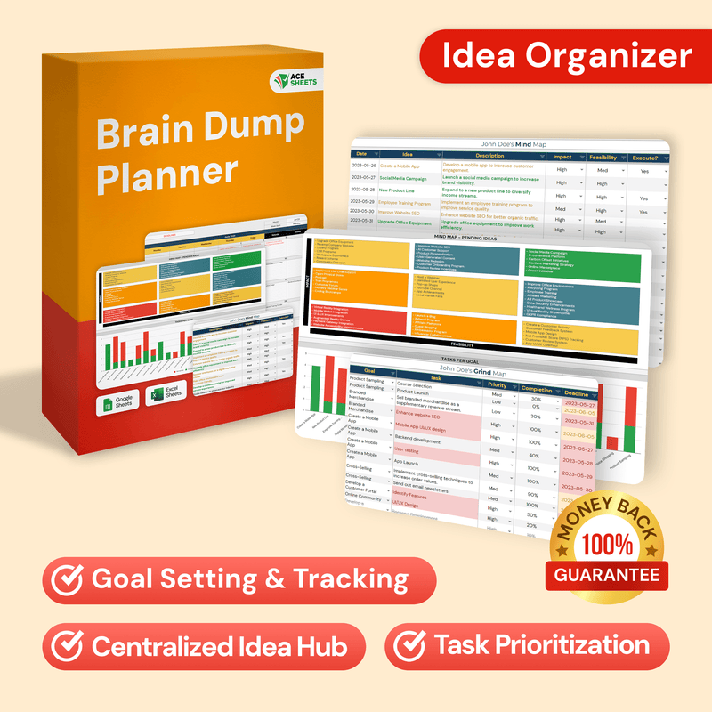 Brain Dump Planner - Best Place for Recording & Tracking Ideas ...