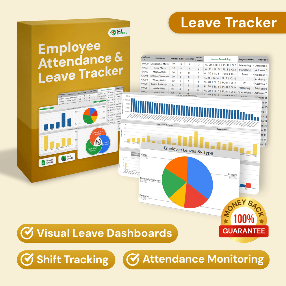 Employee Leave and Attendance Tracker! – ACESHEETS Inc
