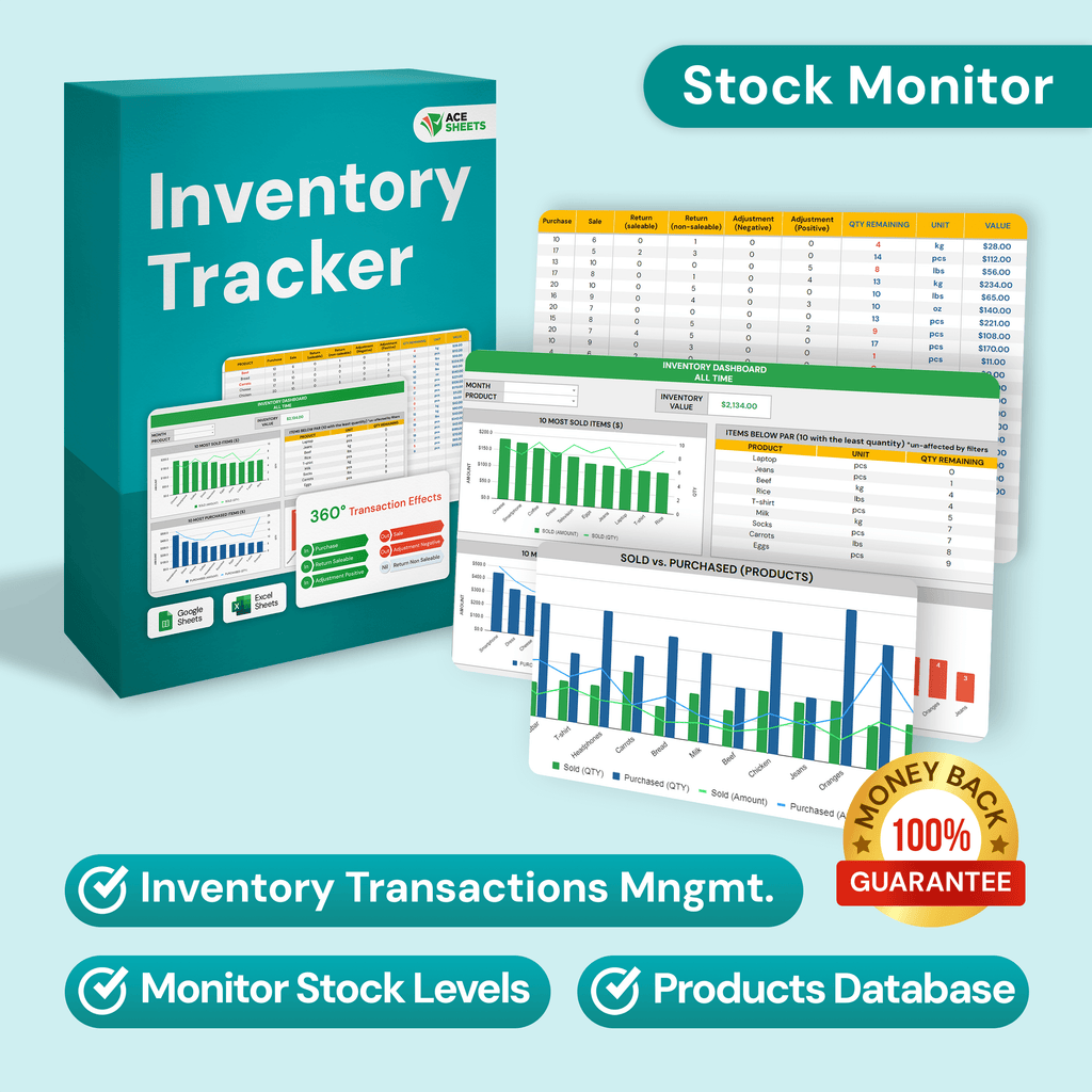 Inventory Tracker | Master Your Inventory Control – ACESHEETS Inc
