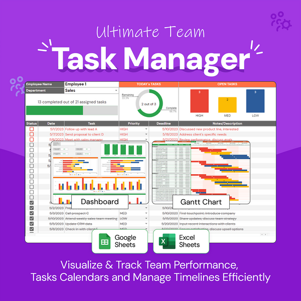 Projects Manager's Toolkit 5in1 Pack | Google Sheets & Excel Versions ...