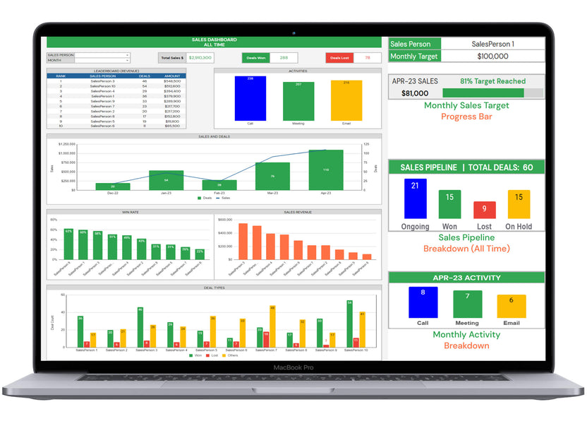 Customized Spreadsheet Tools#N# – ACE SHEETS