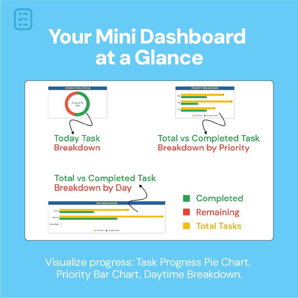 Pomodoro Tracker | Daily Task Checklist – ACESHEETS Inc