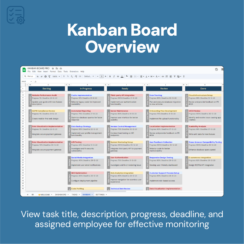 Kanban Board Pro | Customizable Task Manager – ACESHEETS Inc