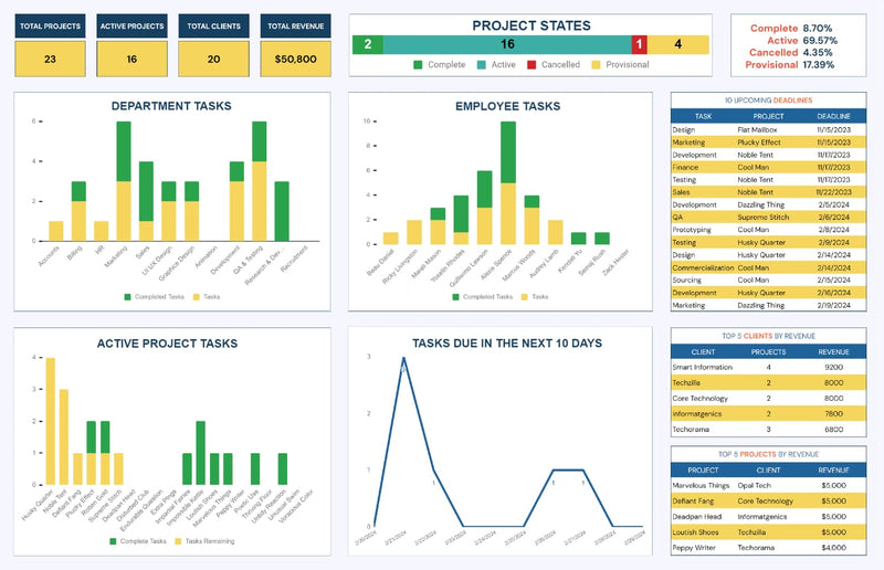 ACESHEETS - Revolutionize Productivity