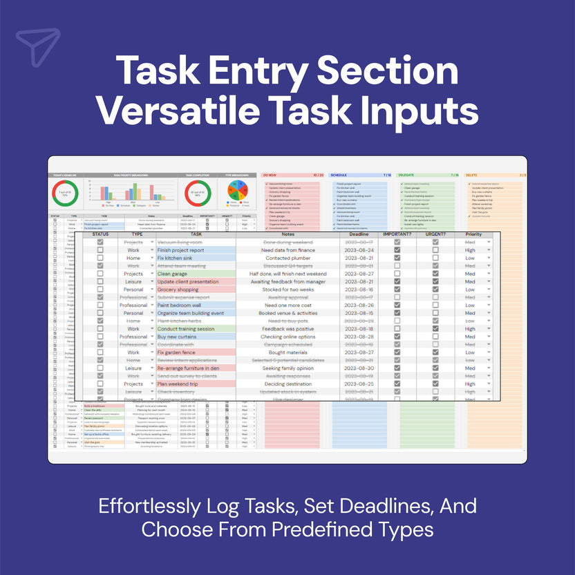 Task Priority Tracker: Eisenhower Matrix – ACESHEETS Inc