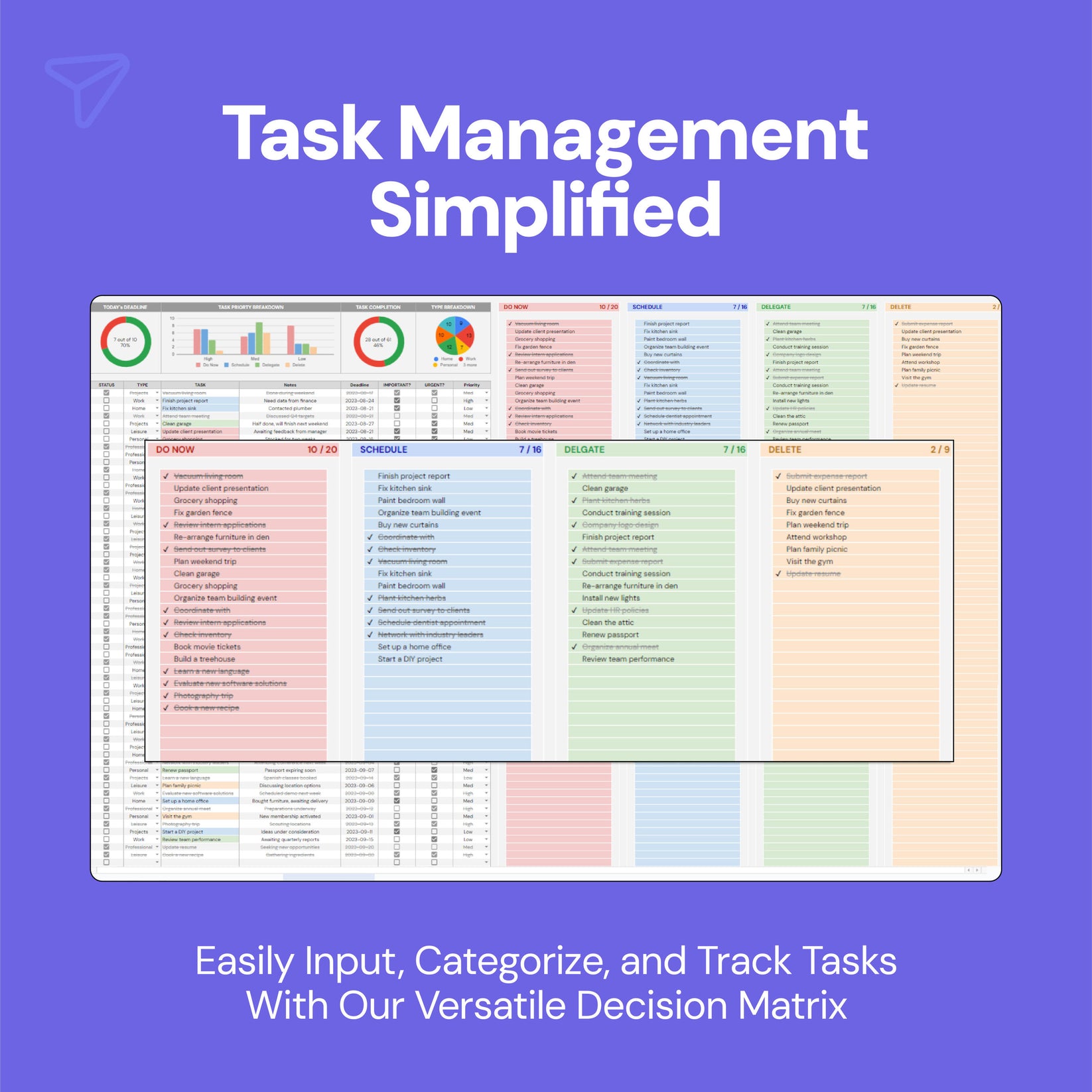 Task Priority Tracker: Eisenhower Matrix – ACESHEETS Inc